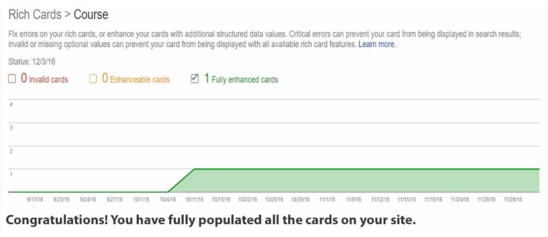 Use the Google Rich Cards Report to Gain Fully Enhanced Cards