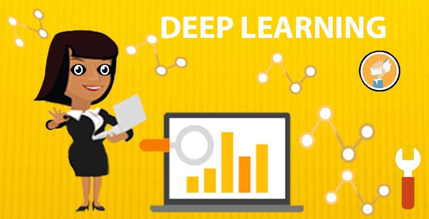 How to Conduct Deep Learning Optimization tfor Matching User Intent How to Conduct Deep Learning Optimization tfor Matching User Intent