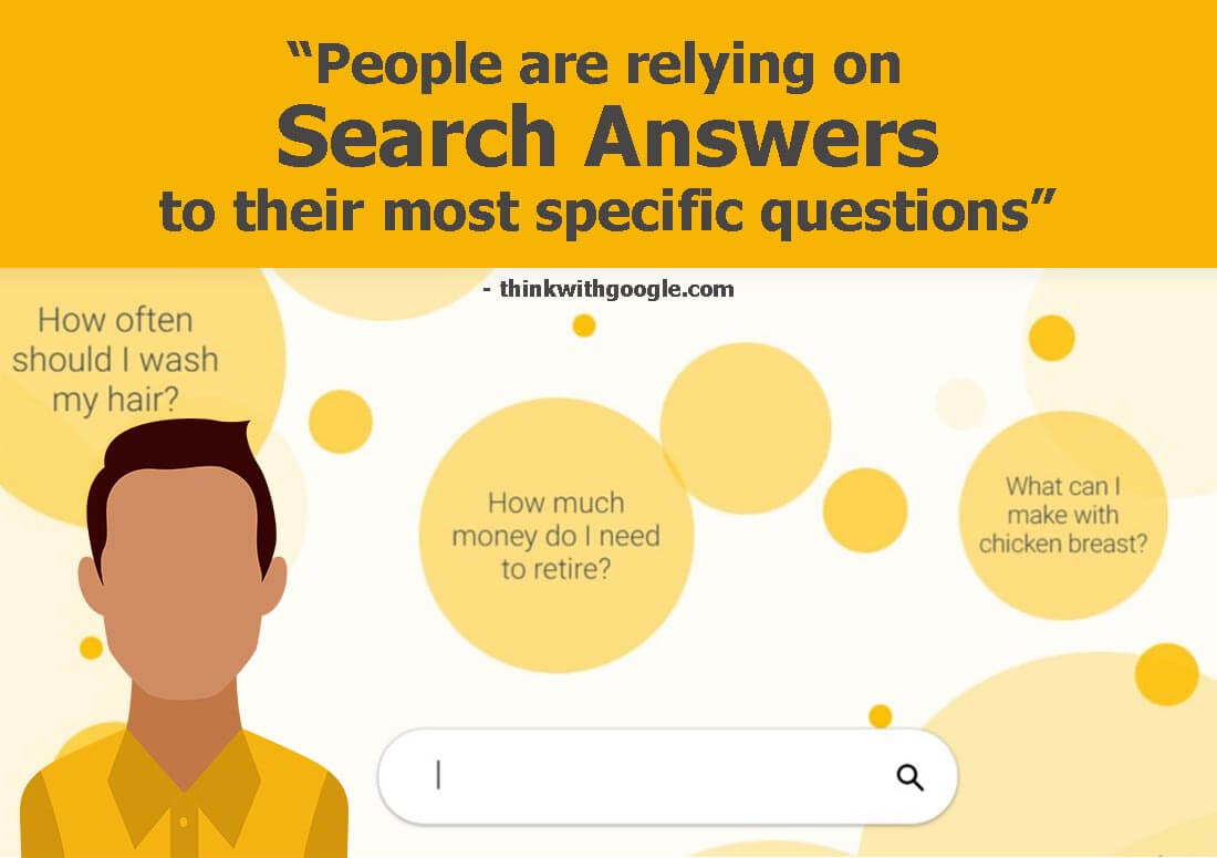 Google Answer Engine Optimization and Intuitive Answers