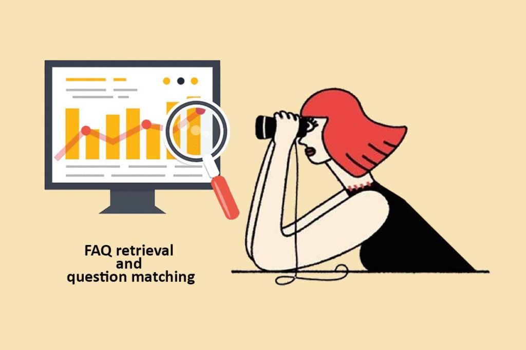 Research and Find Question Answer Content Gaps