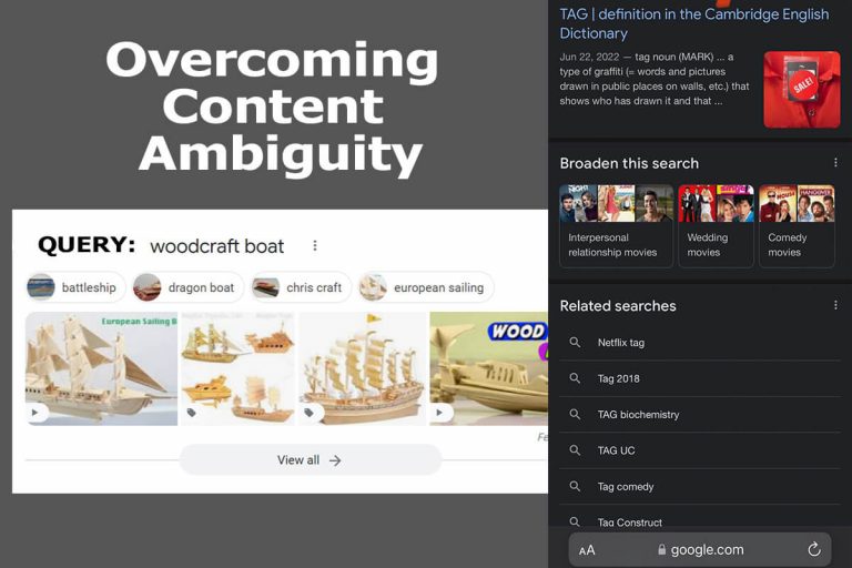 How to Overcome Content Ambiguity and Disorganized Data