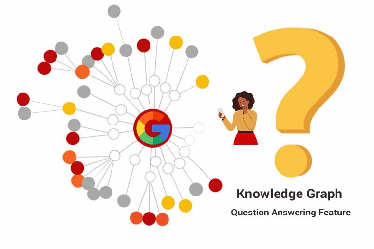 What is Google Knowledge Graphs question Answering Features?