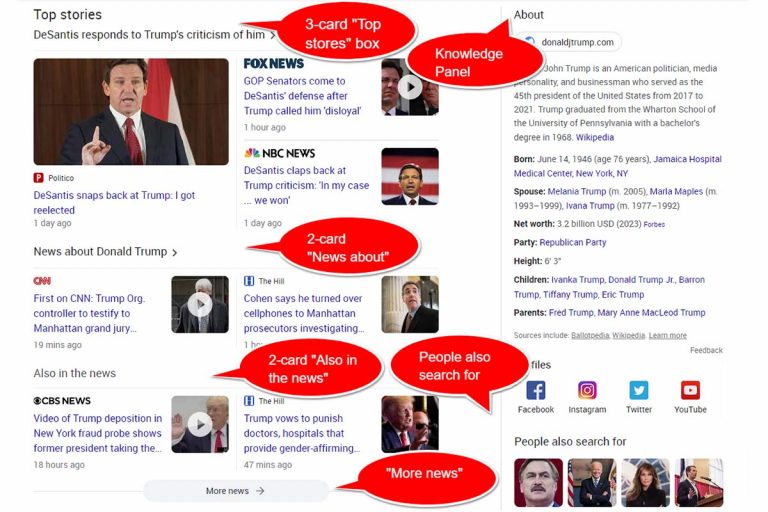 How to Get in Google Top Stories and News Boxes