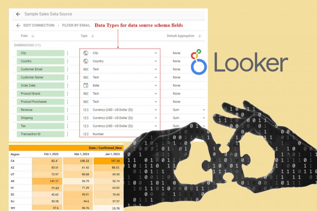 How to Use Google's Tools to Improve FAQ Schema